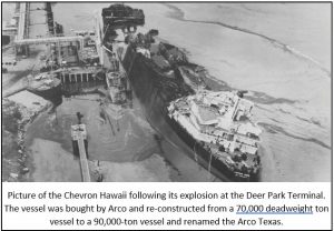 Company History to ConocoPhillips Polar Tankers - AMOA